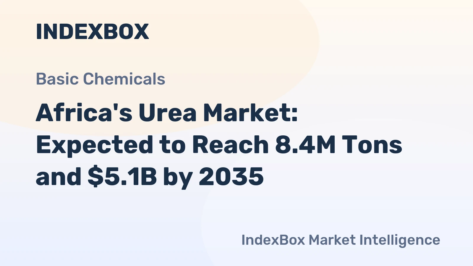 Africa's Urea Market: Expected to Reach 8.4M Tons and $5.1B by 2035