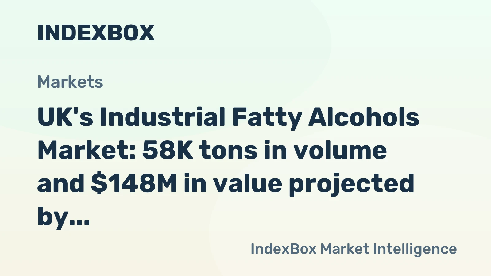 UK's Industrial Fatty Alcohols Market: 58K tons in volume and $148M in value projected by 2035