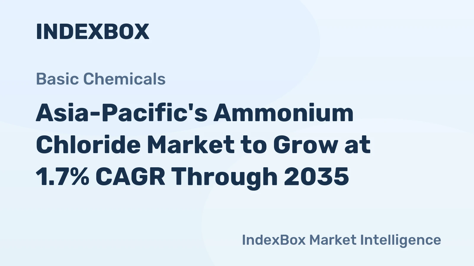 Asia-Pacific's Ammonium Chloride Market to Grow at 1.7% CAGR Through 2035