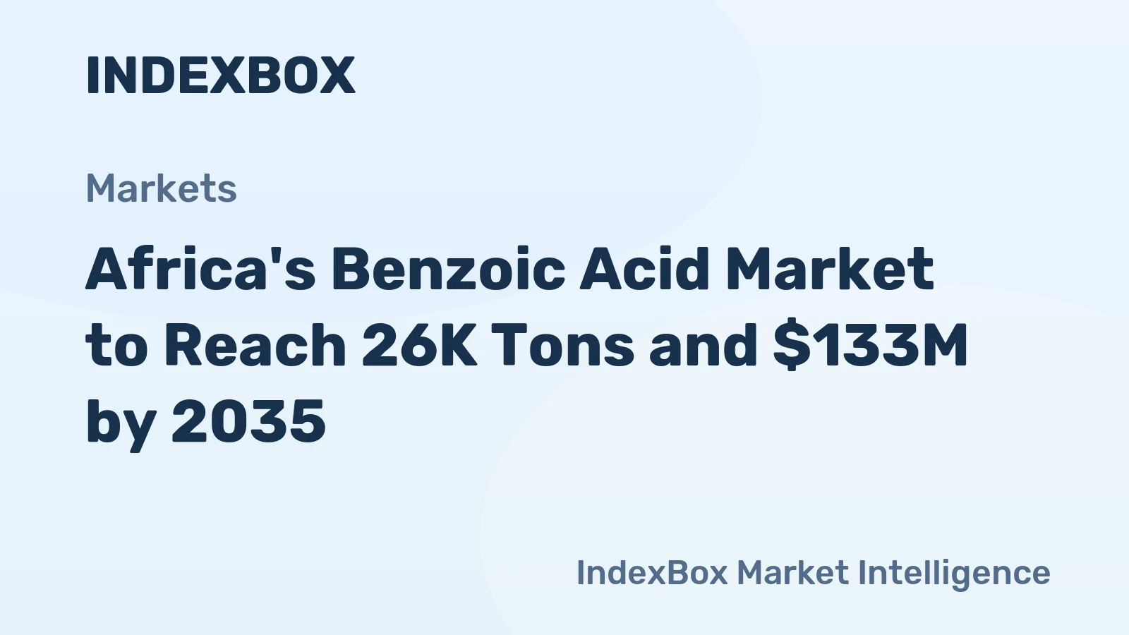Africa's Benzoic Acid Market to Reach 26K Tons and $133M by 2035