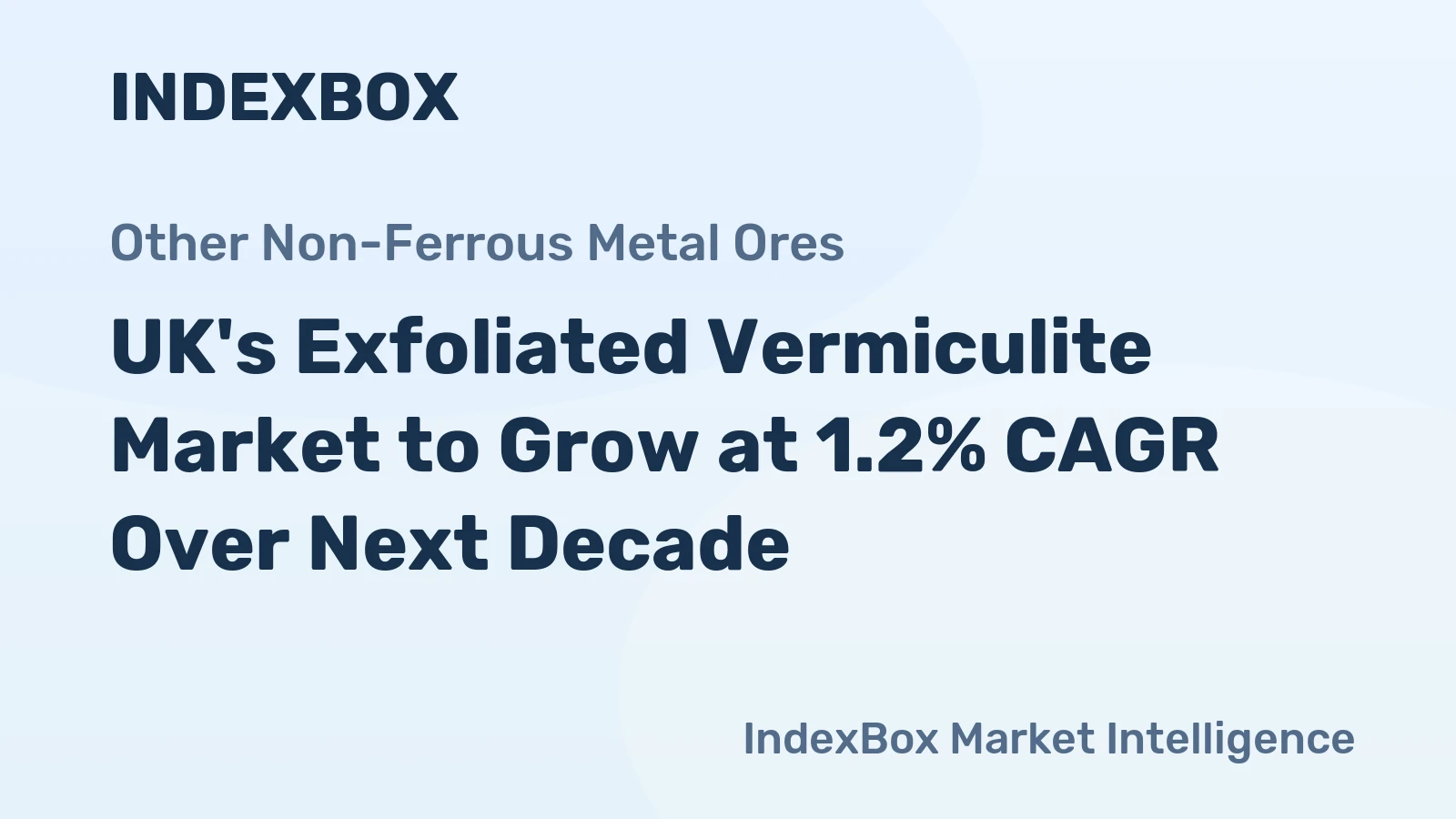 UK's Exfoliated Vermiculite Market to Grow at 1.2% CAGR Over Next Decade