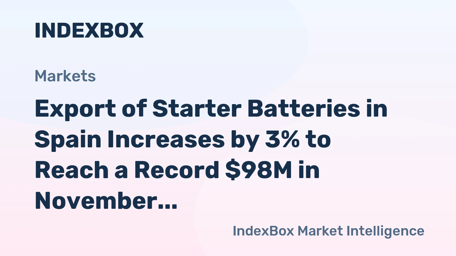 Export of Starter Batteries in Spain Increases by 3% to Reach a Record $98M in November 2023