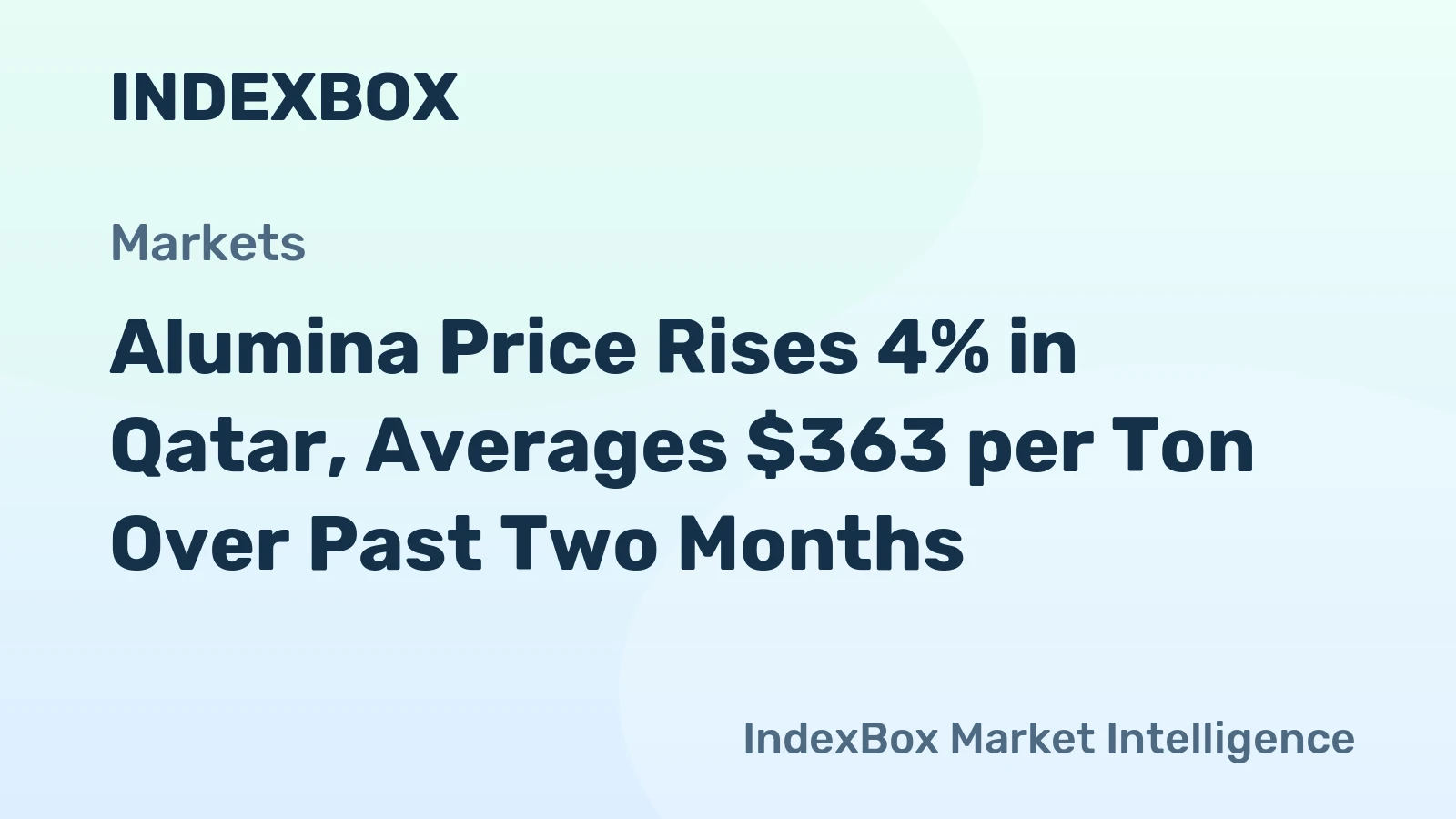 Alumina Price Rises 4% in Qatar, Averages $363 per Ton Over Past Two Months
