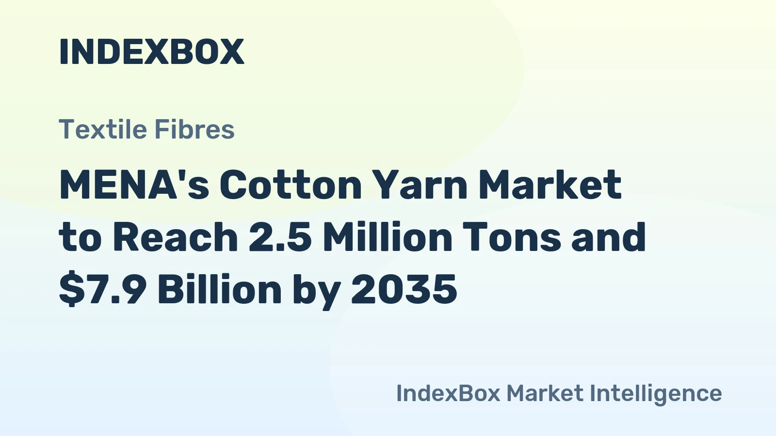 MENA's Cotton Yarn Market to Reach 2.5 Million Tons and $7.9 Billion by 2035