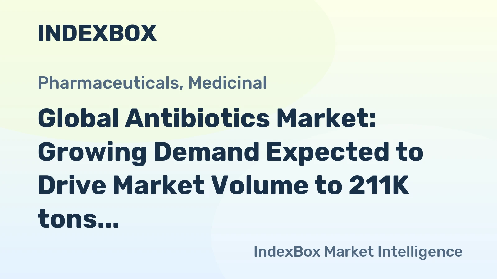 Global Antibiotics Market: Growing Demand Expected to Drive Market Volume to 211K tons and Market Value to $21B by 2030