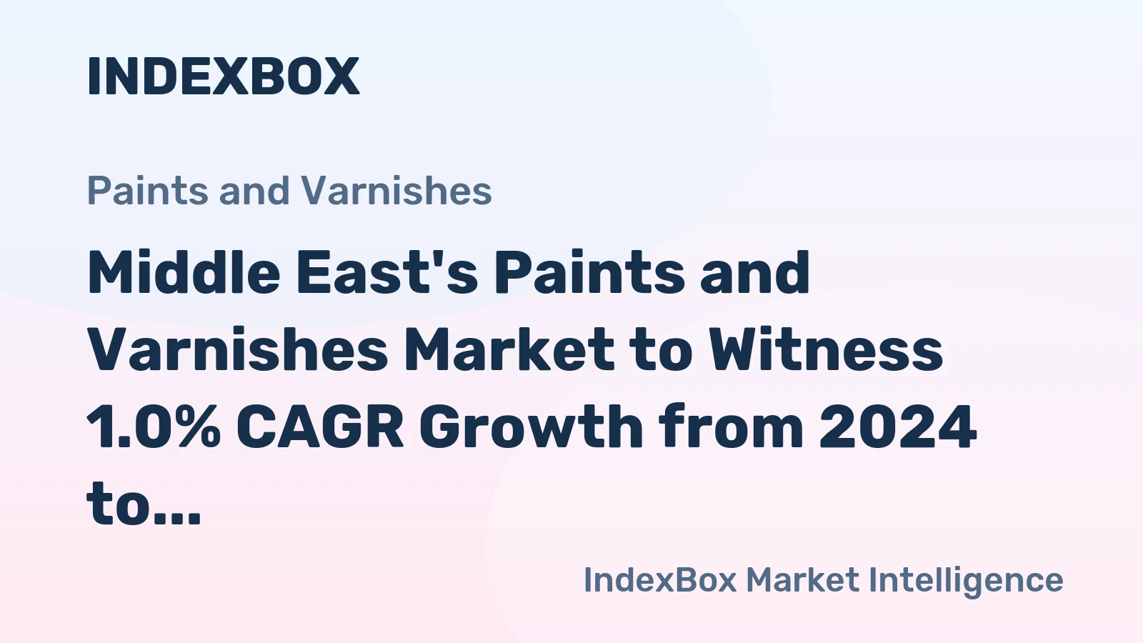 Middle East's Paints and Varnishes Market to Witness 1.0% CAGR Growth from 2024 to 2035