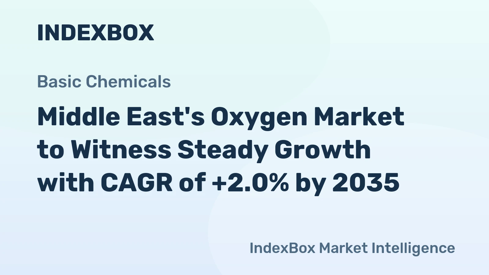 Middle East's Oxygen Market to Witness Steady Growth with CAGR of +2.0% by 2035