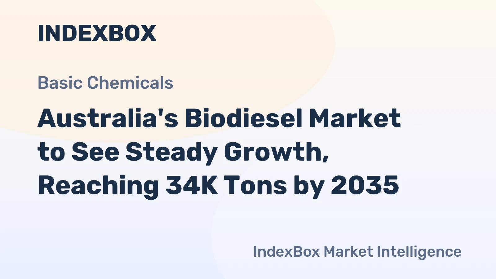 Australia's Biodiesel Market to See Steady Growth, Reaching 34K Tons by 2035