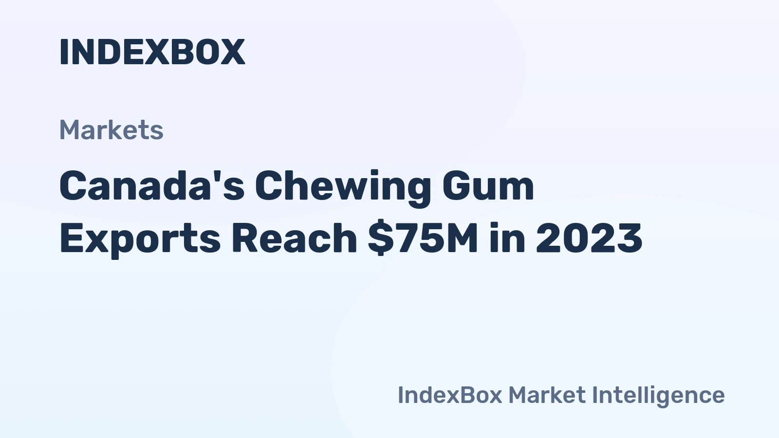 Canada's Chewing Gum Exports Reach $75M in 2023