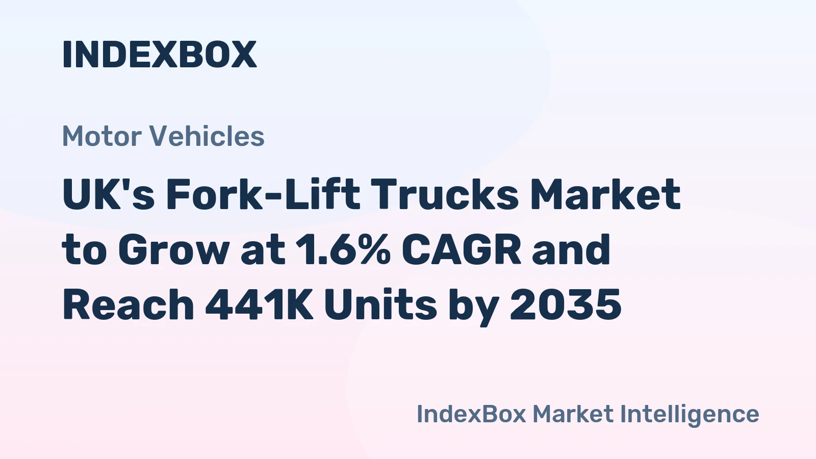 UK's Fork-Lift Trucks Market to Grow at 1.6% CAGR and Reach 441K Units by 2035