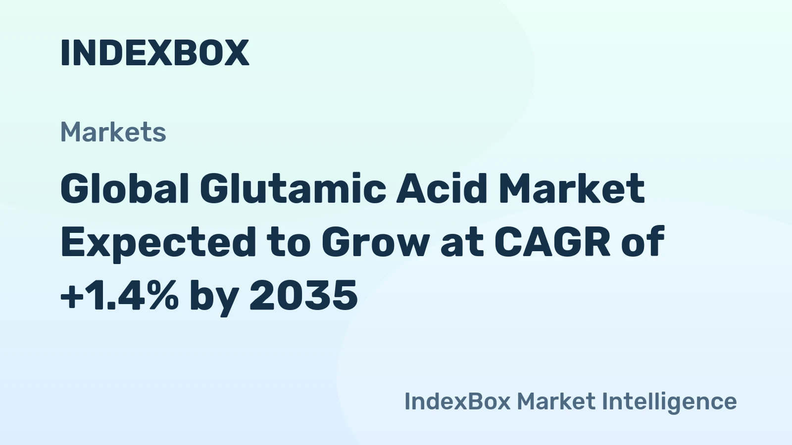 Global Glutamic Acid Market Expected to Grow at CAGR of +1.4% by 2035