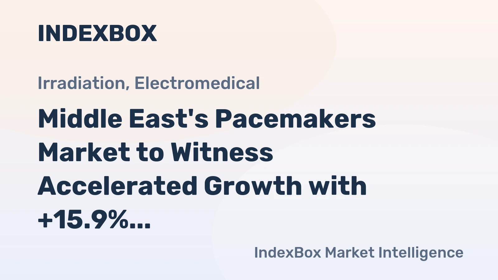 Middle East's Pacemakers Market to Witness Accelerated Growth with +15.9% CAGR, Reaching $911M by 2035