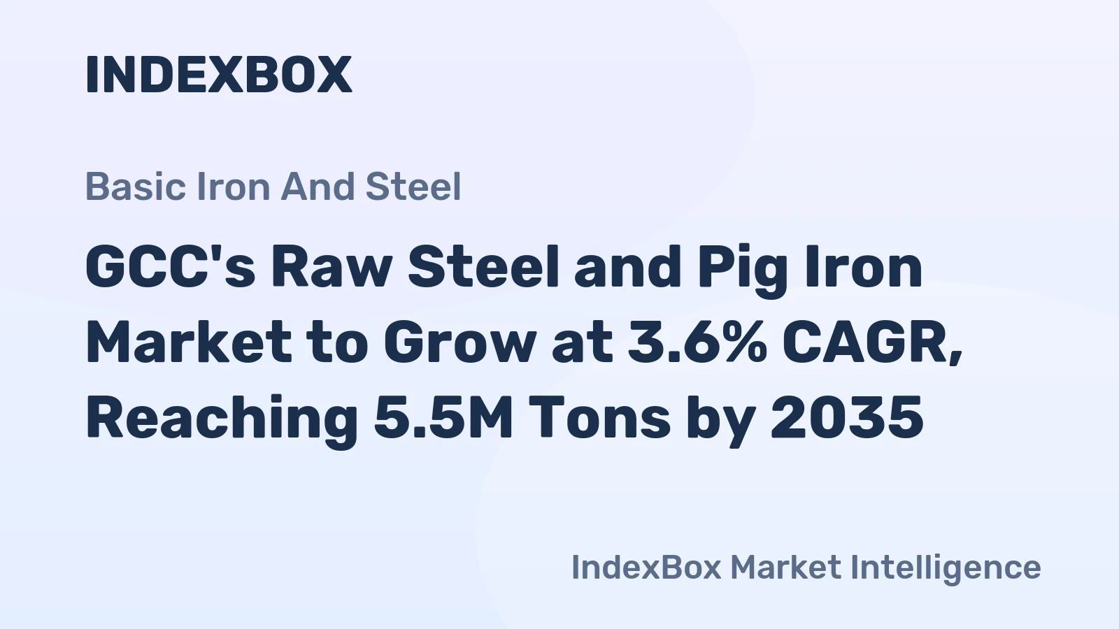 GCC's Raw Steel and Pig Iron Market to Grow at 3.6% CAGR, Reaching 5.5M Tons by 2035