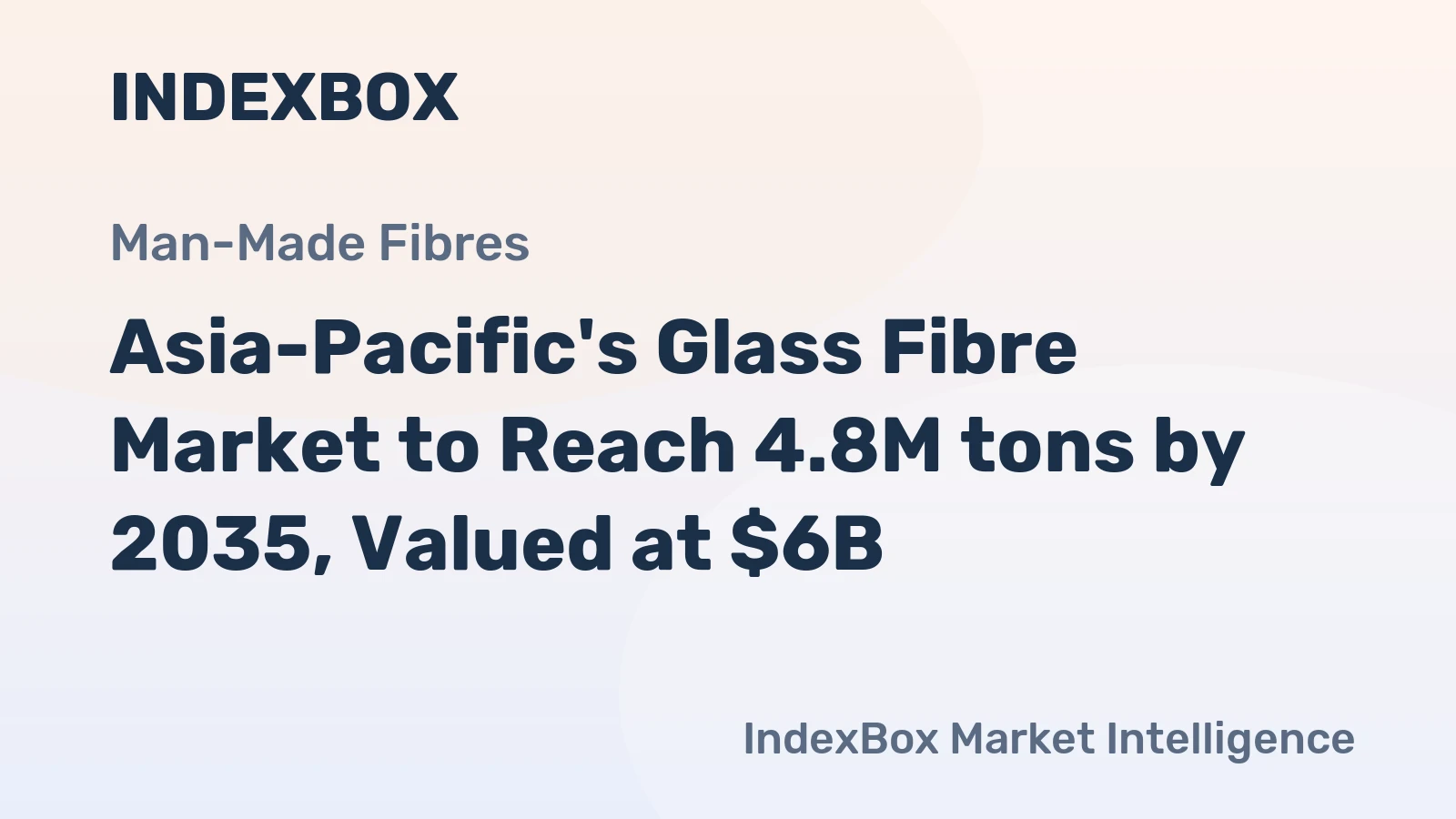 Asia-Pacific's Glass Fibre Market to Reach 4.8M tons by 2035, Valued at $6B