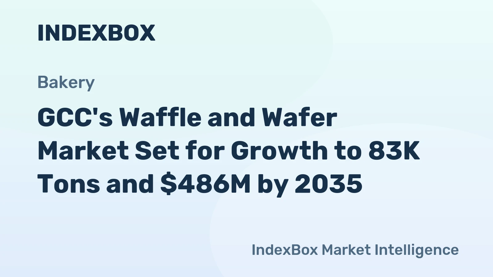 GCC's Waffle and Wafer Market Set for Growth to 83K Tons and $486M by 2035