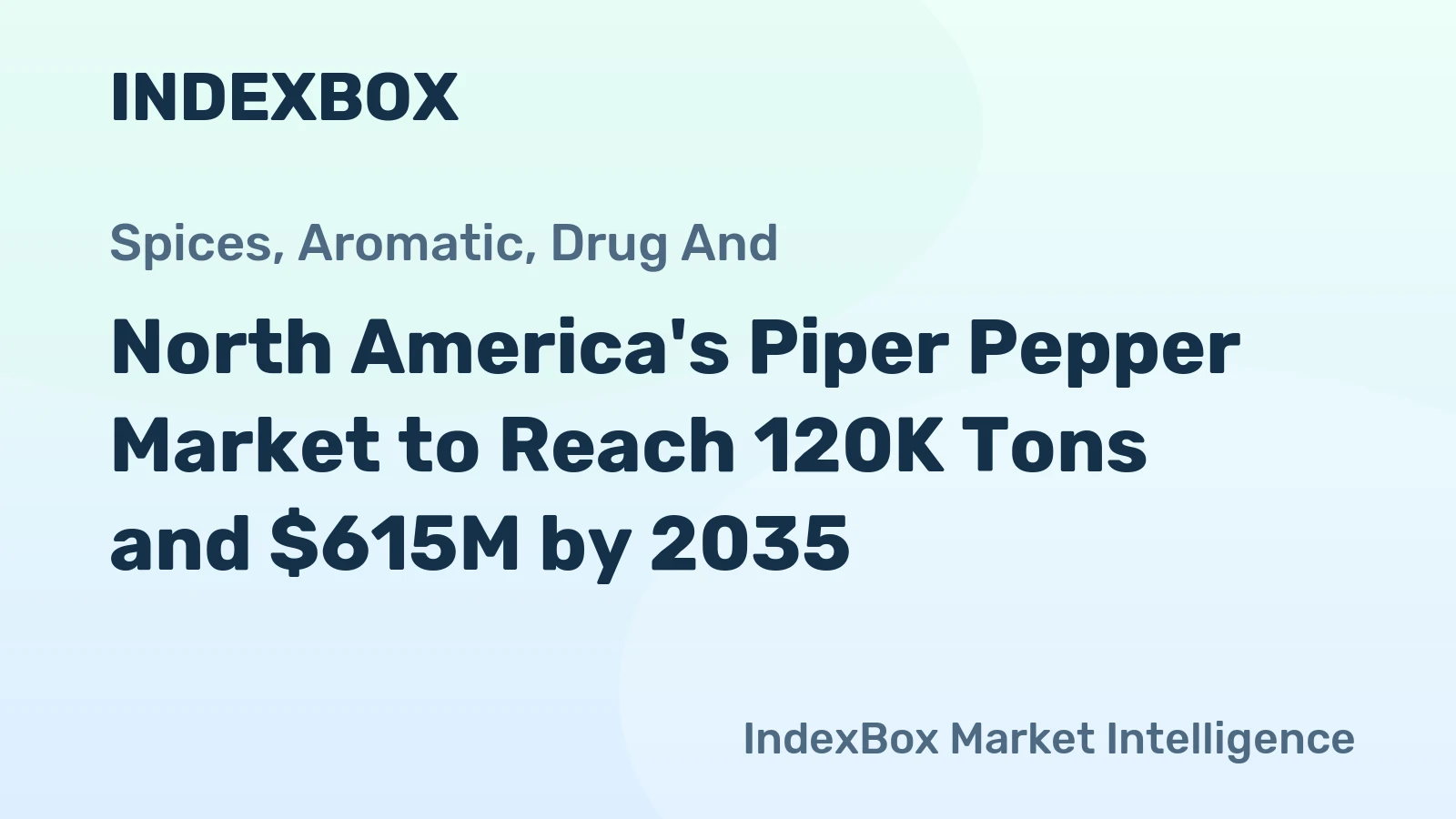 North America's Piper Pepper Market to Reach 120K Tons and $615M by 2035