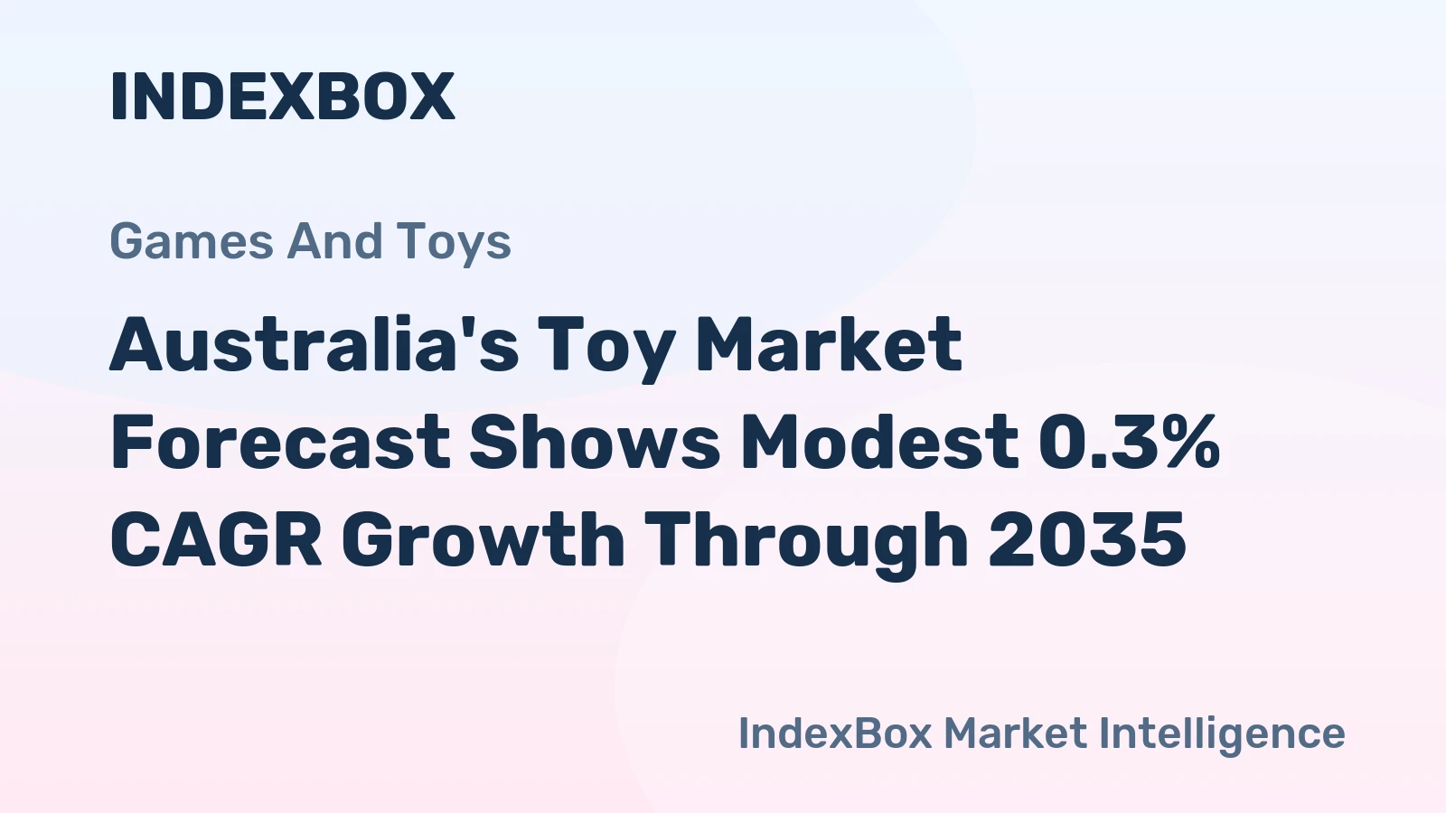Australia's Toy Market Forecast Shows Modest 0.3% CAGR Growth Through 2035