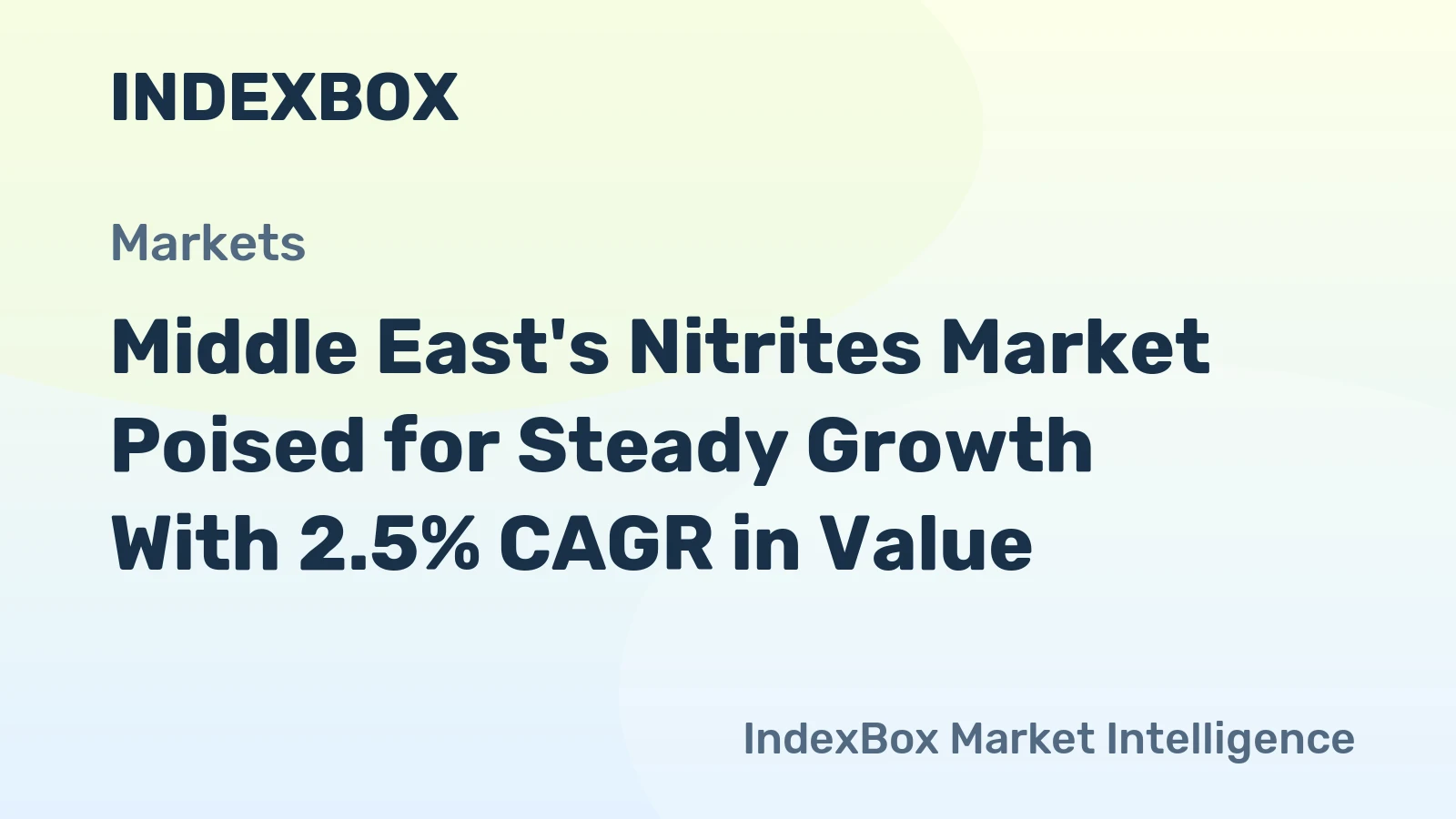 Middle East's Nitrites Market Poised for Steady Growth With 2.5% CAGR in Value