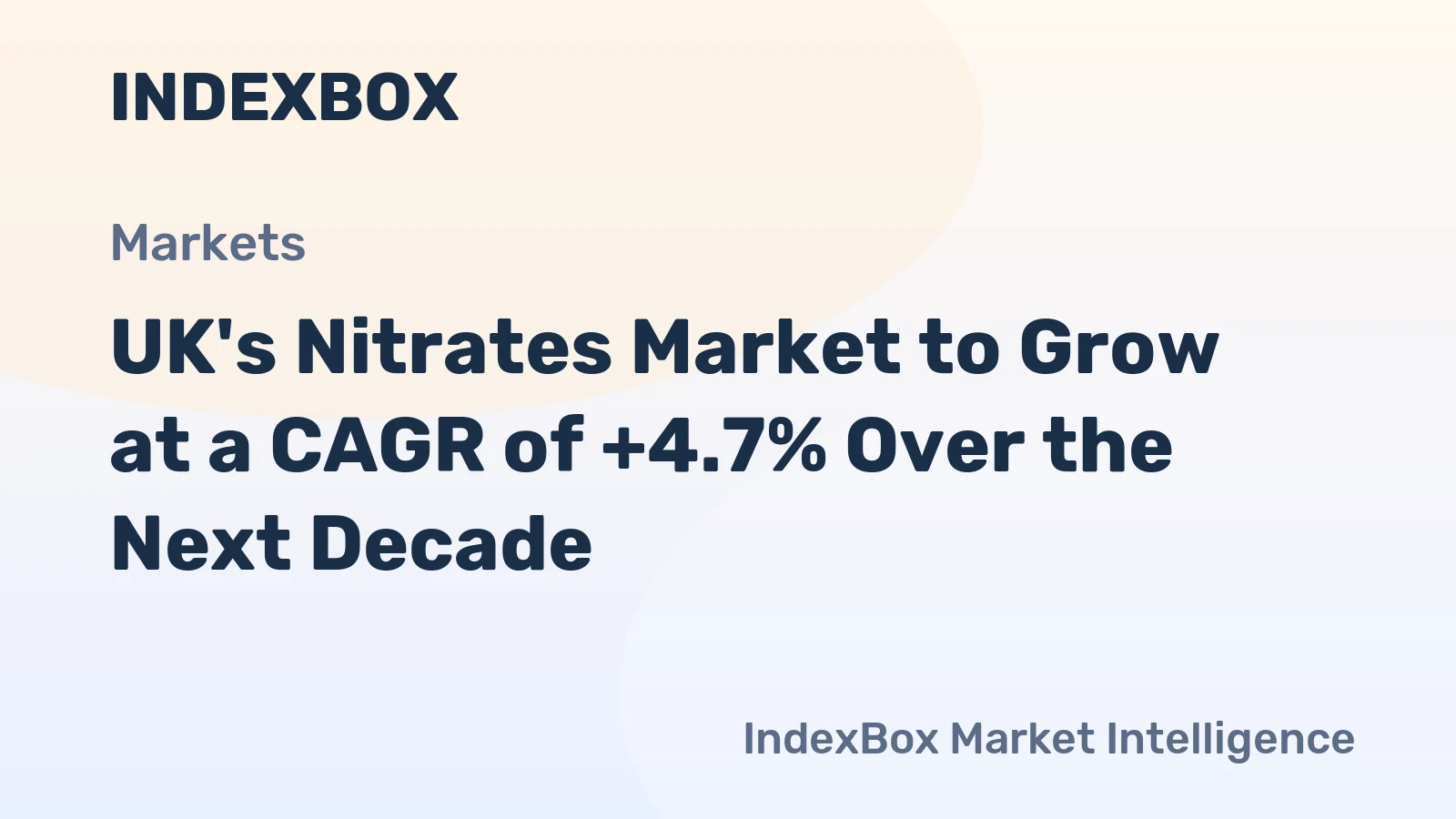 UK's Nitrates Market to Grow at a CAGR of +4.7% Over the Next Decade