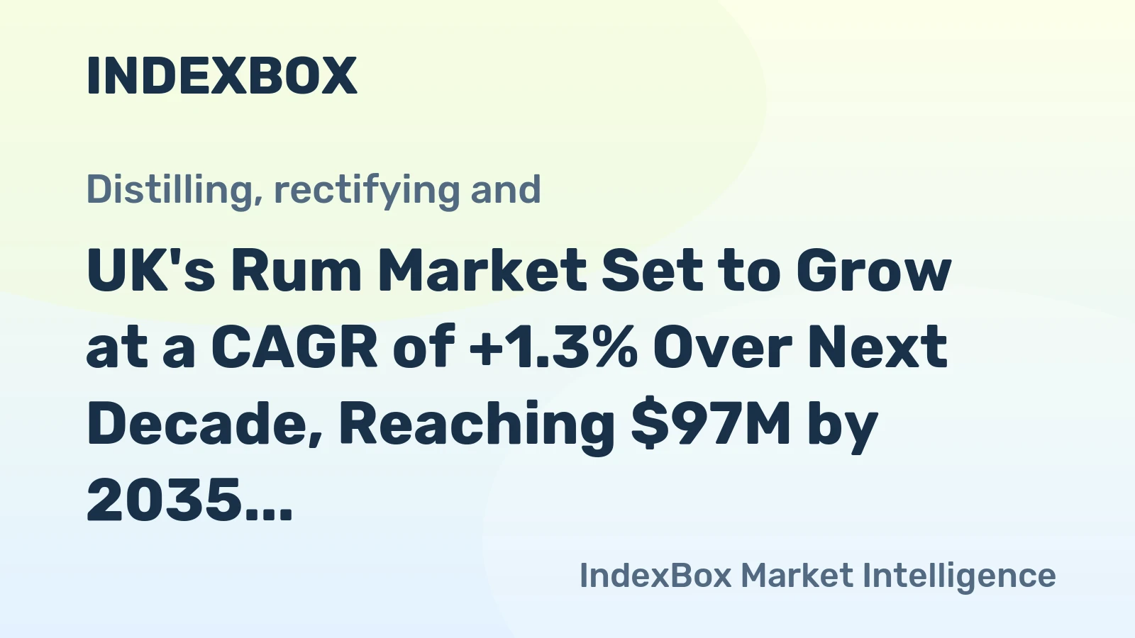 UK's Rum Market Set to Grow at a CAGR of +1.3% Over Next Decade, Reaching $97M by 2035