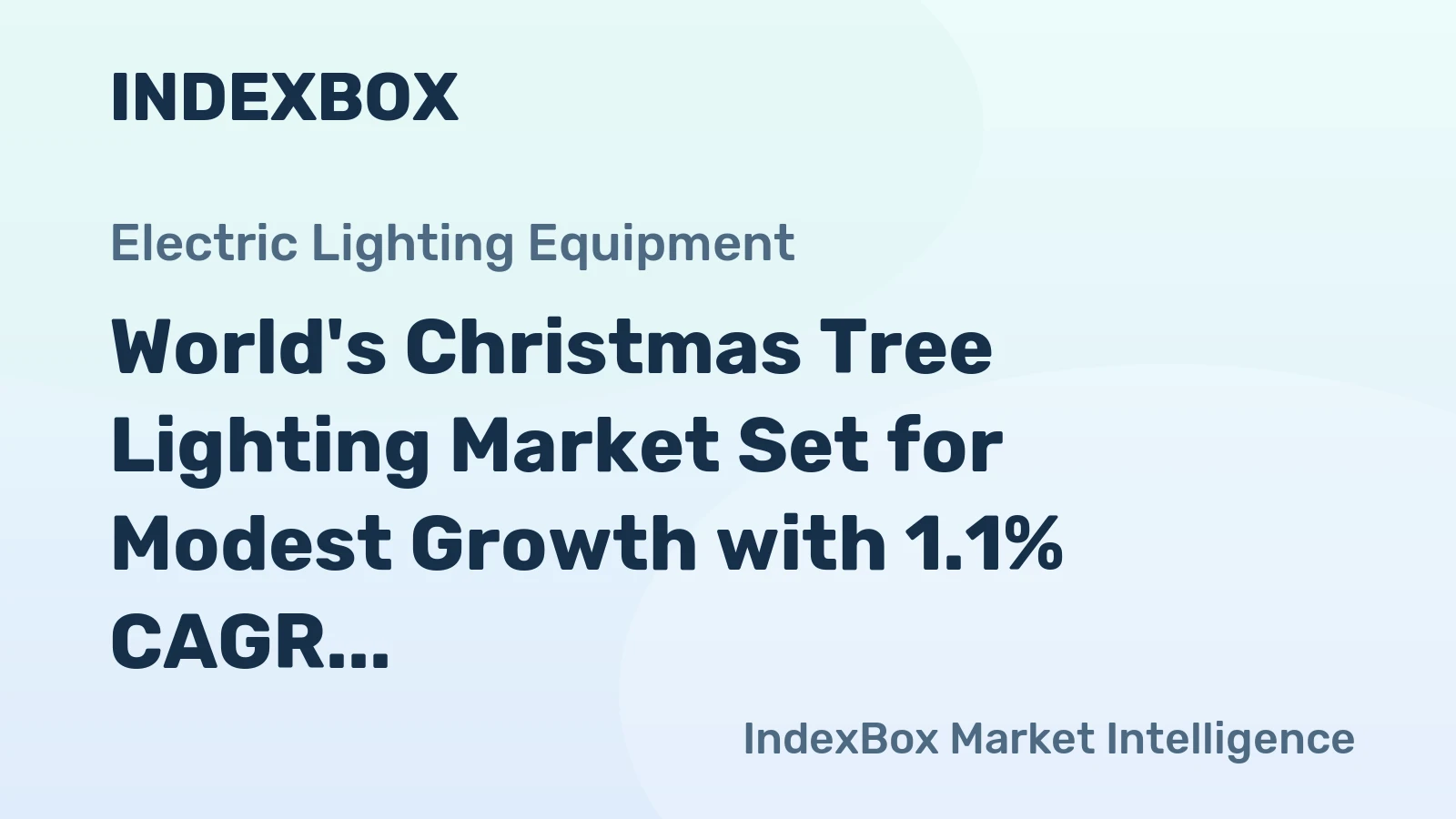 World's Christmas Tree Lighting Market Set for Modest Growth with 1.1% CAGR in Value Terms