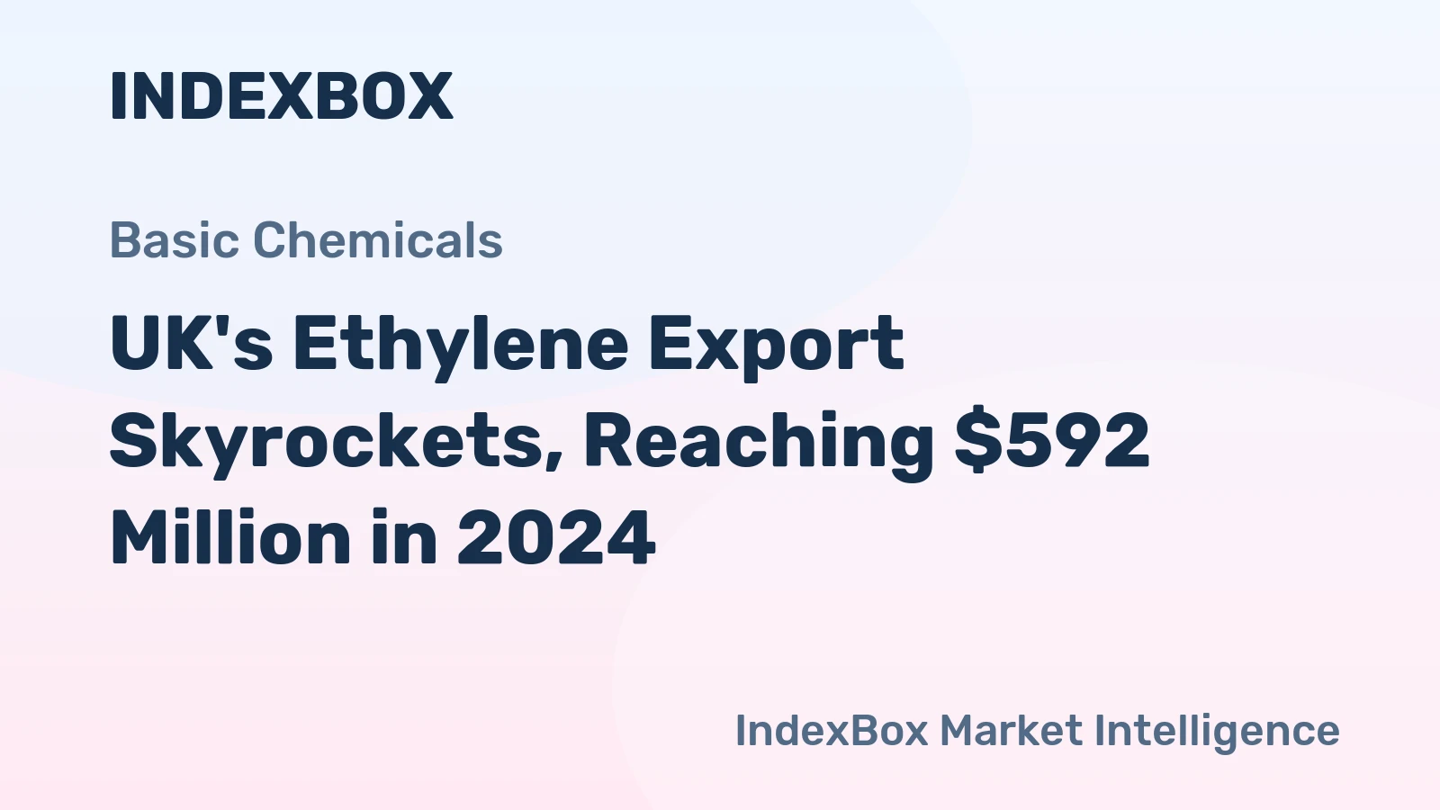UK's Ethylene Export Skyrockets, Reaching $592 Million in 2024