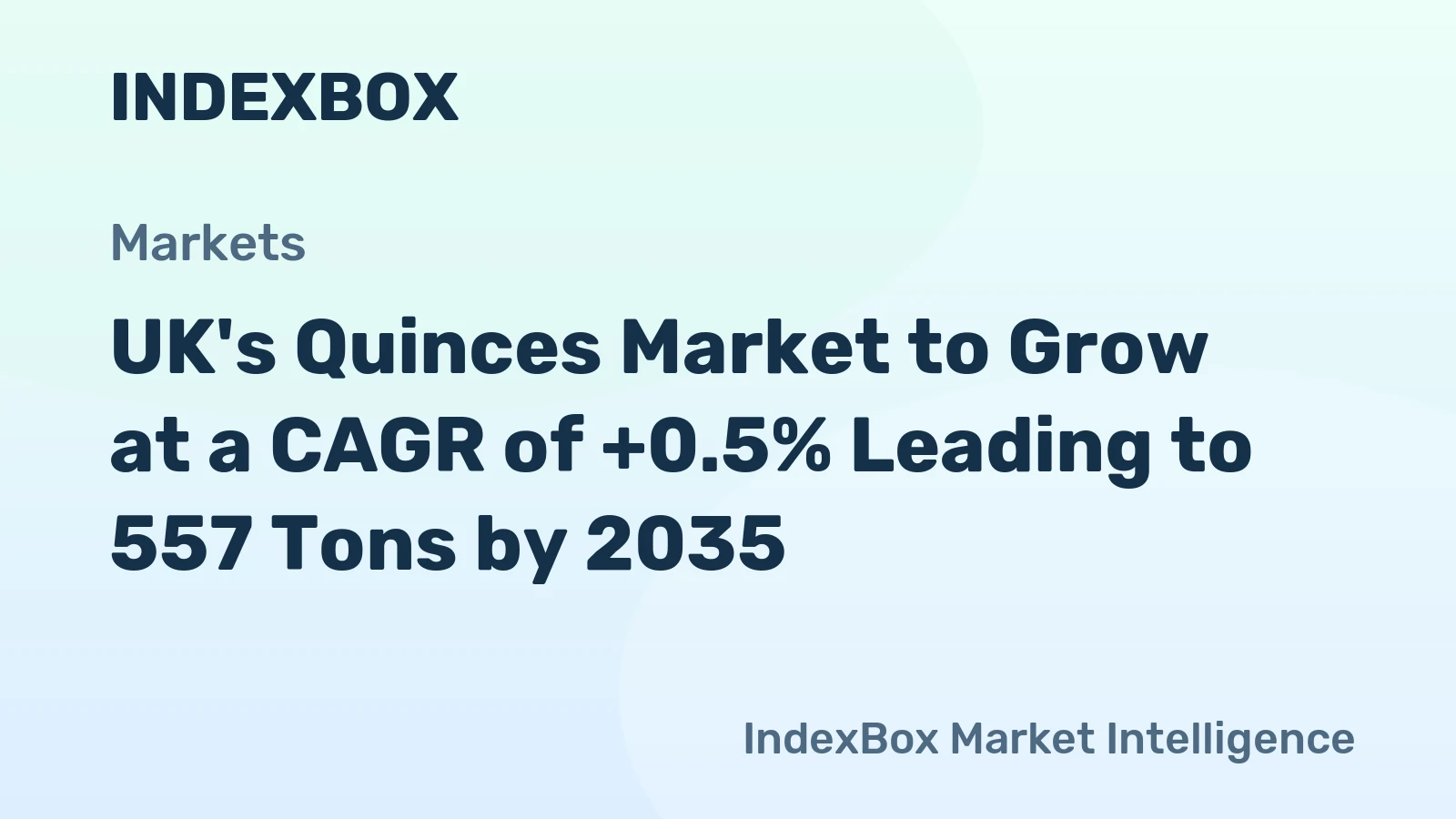 UK's Quinces Market to Grow at a CAGR of +0.5% Leading to 557 Tons by 2035