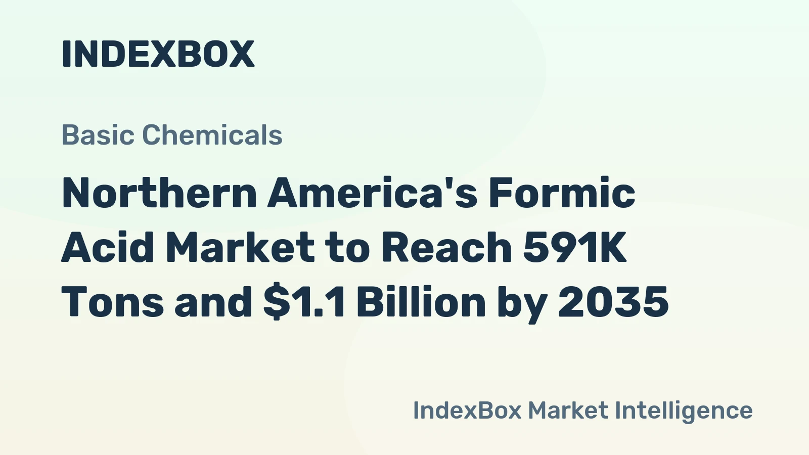 Northern America's Formic Acid Market to Reach 591K Tons and $1.1 Billion by 2035
