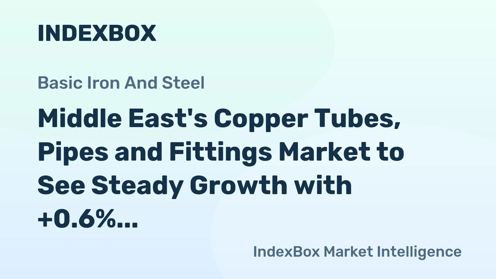 Middle East's Copper Tubes, Pipes and Fittings Market to See Steady Growth with +0.6% CAGR, Reaching $2.9B by 2035