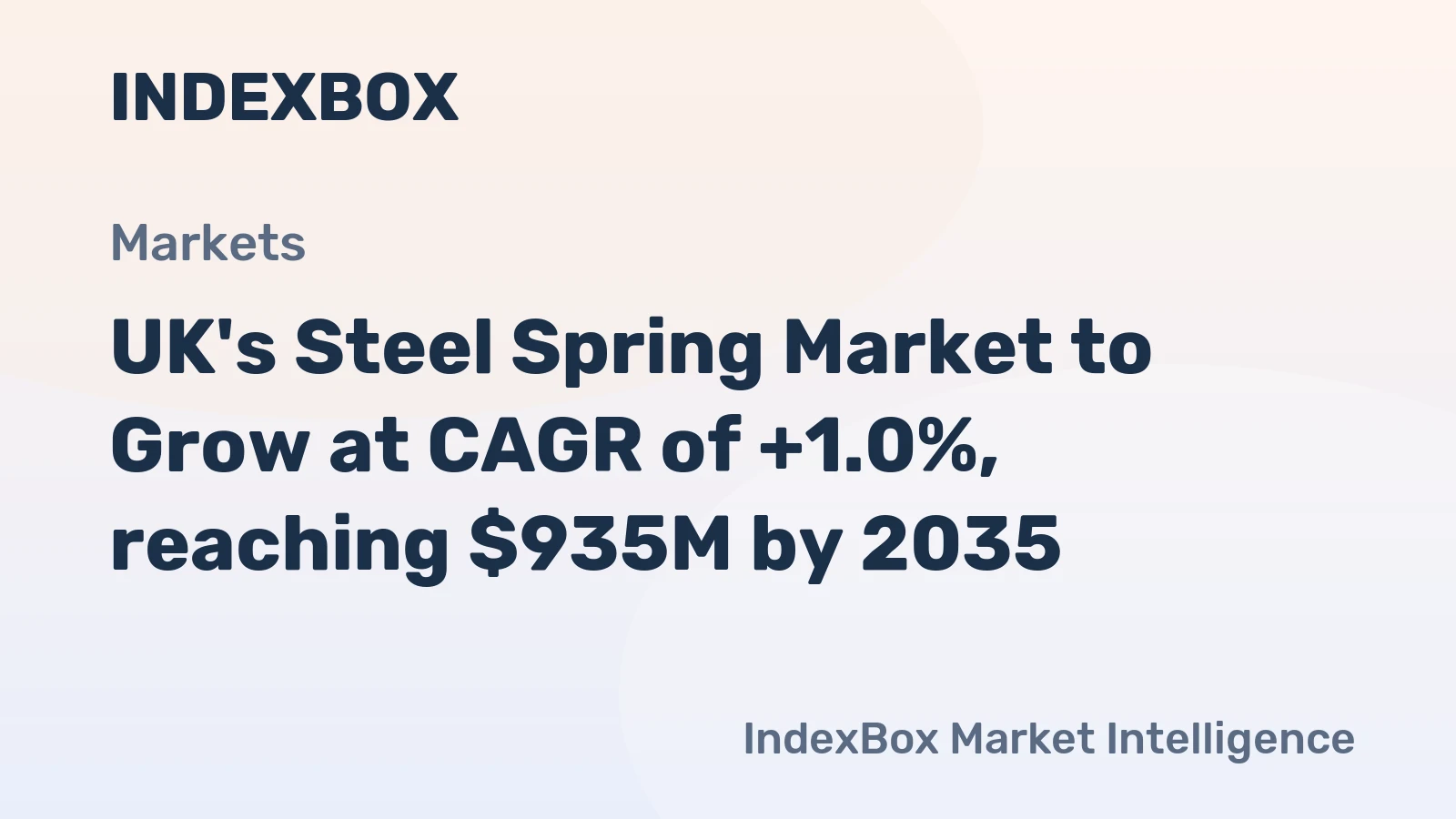 UK's Steel Spring Market to Grow at CAGR of +1.0%, reaching $935M by 2035