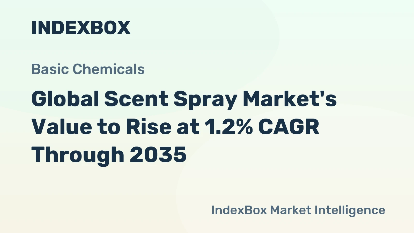 Global Scent Spray Market's Value to Rise at 1.2% CAGR Through 2035