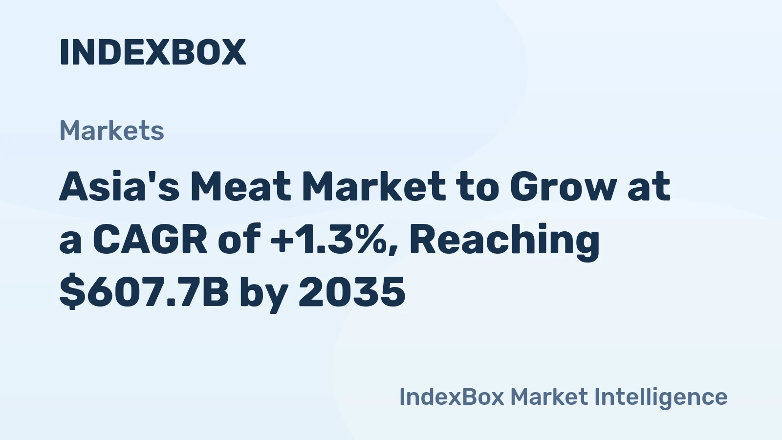 Asia's Meat Market to Grow at a CAGR of +1.3%, Reaching $607.7B by 2035
