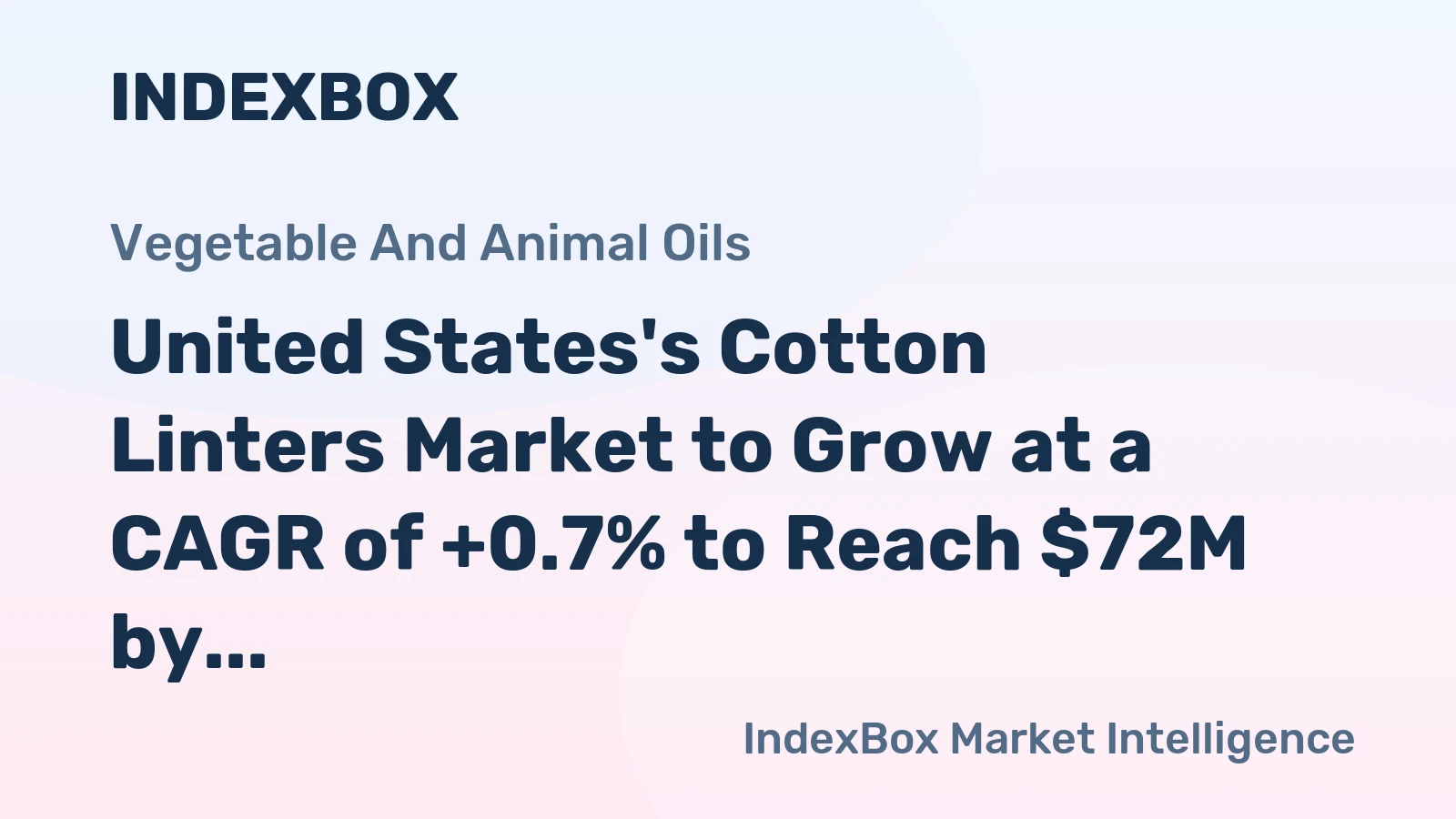 United States's Cotton Linters Market to Grow at a CAGR of +0.7% to Reach $72M by 2035