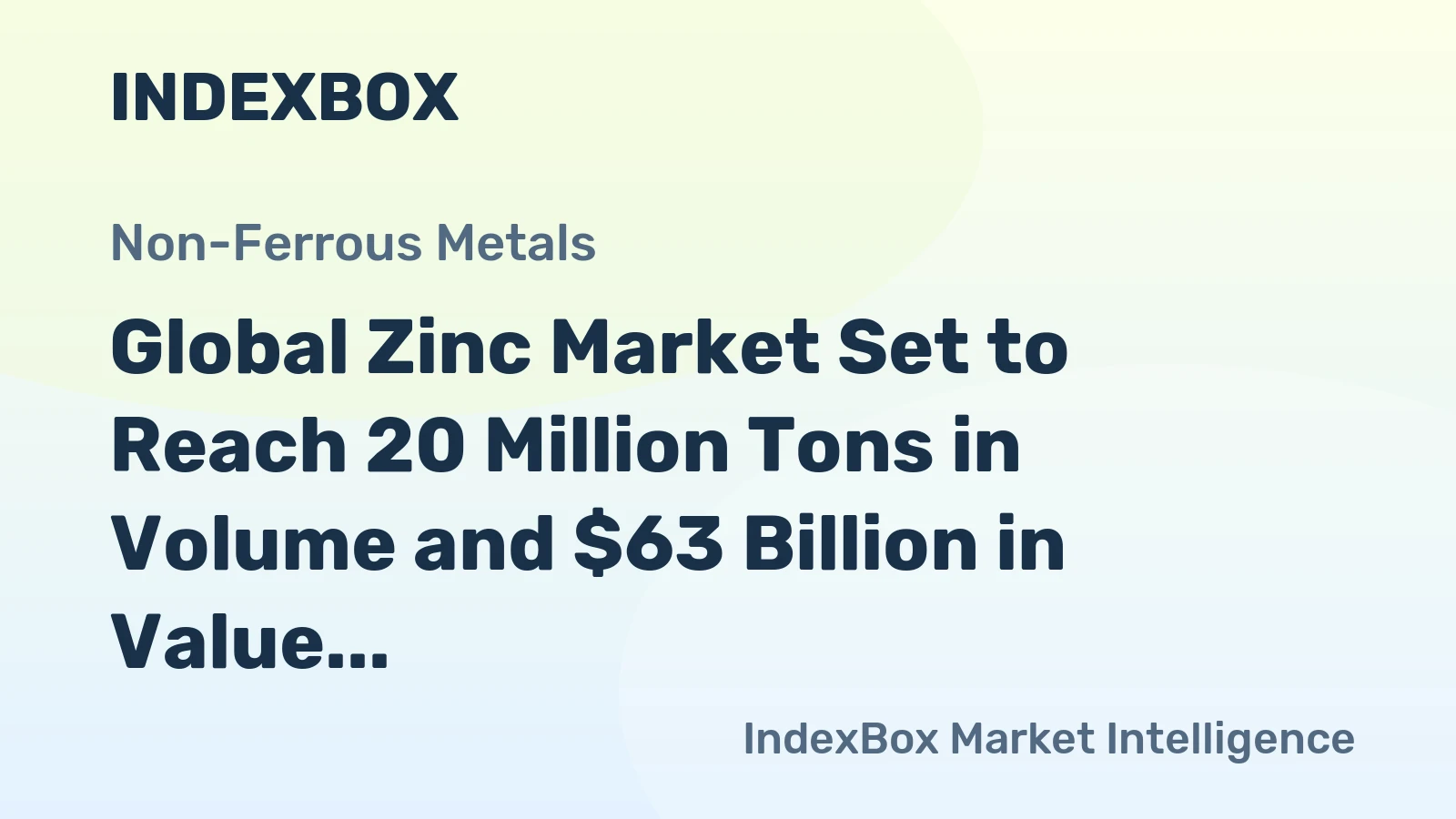 Global Zinc Market Set to Reach 20 Million Tons in Volume and $63 Billion in Value by 2035