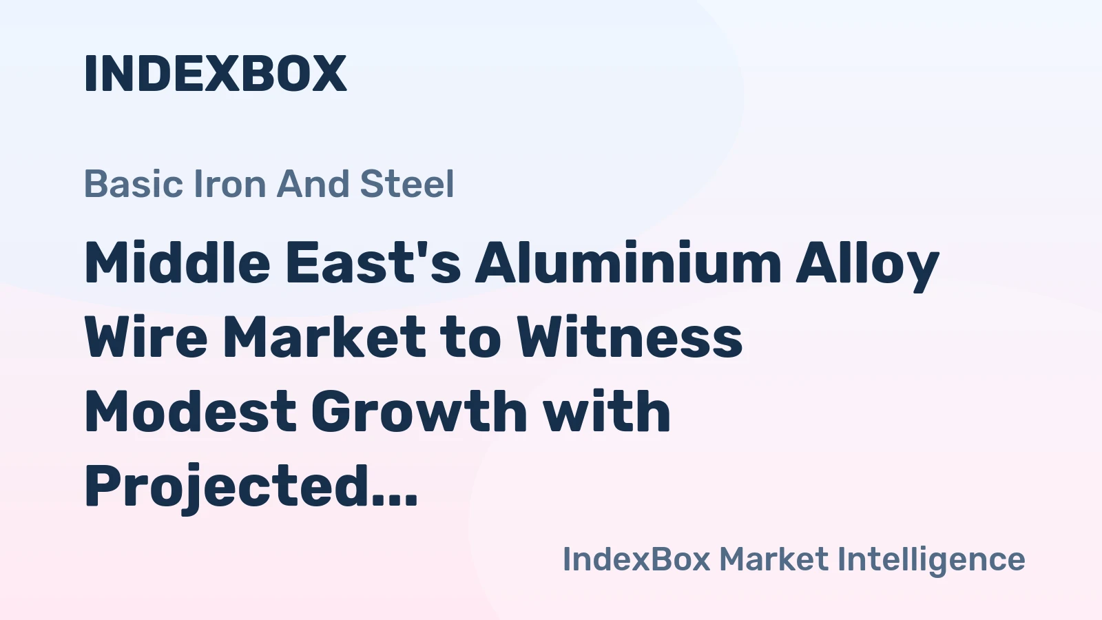 Middle East's Aluminium Alloy Wire Market to Witness Modest Growth with Projected CAGR of +1.0% by 2035