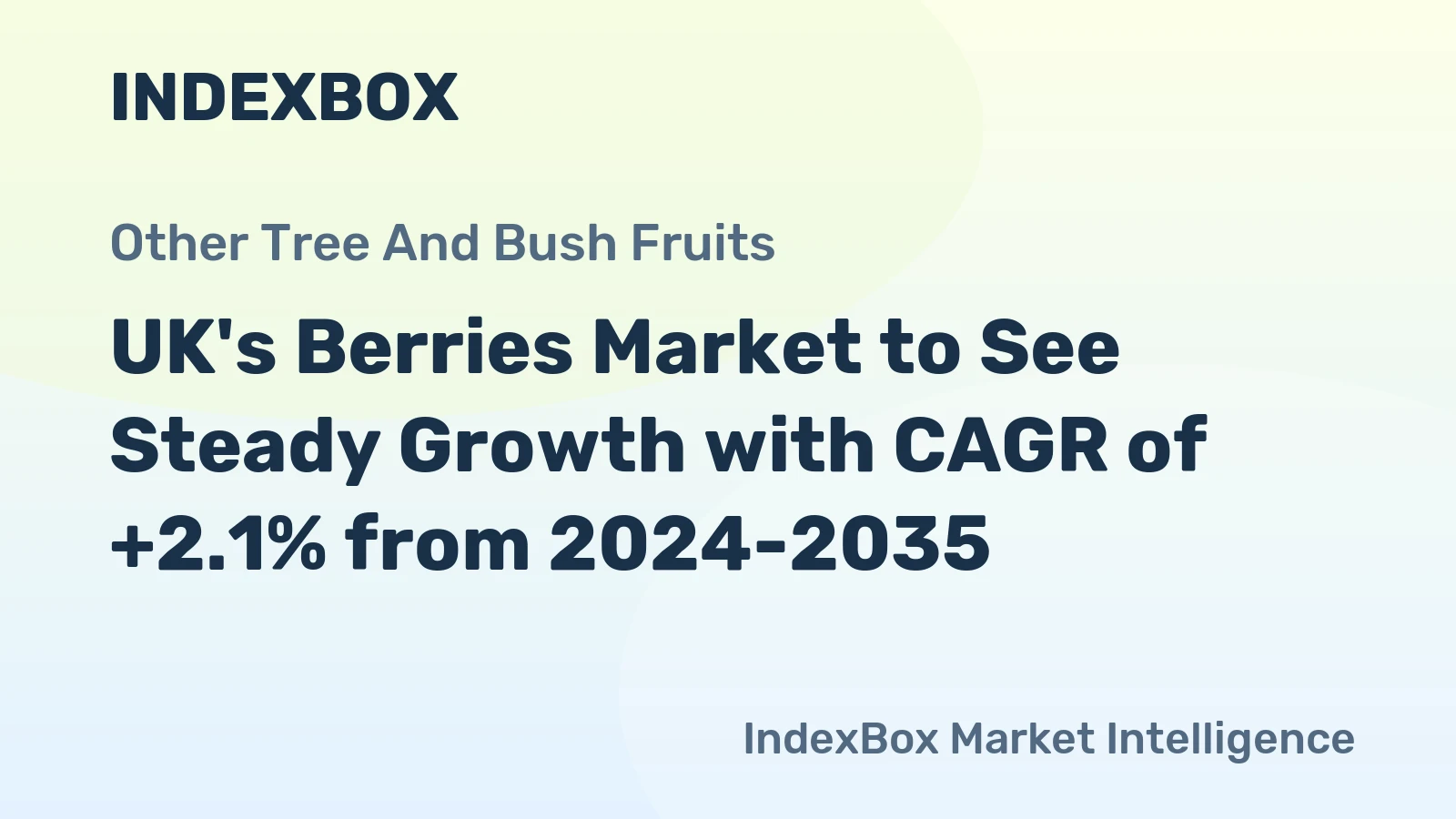 UK's Berries Market to See Steady Growth with CAGR of +2.1% from 2024-2035