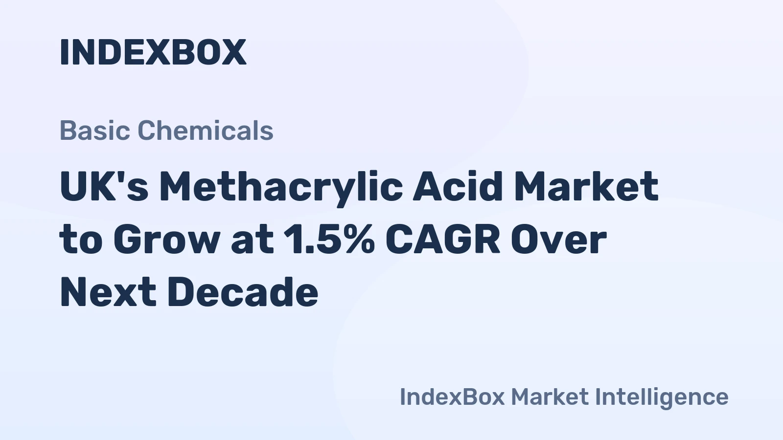 UK's Methacrylic Acid Market to Grow at 1.5% CAGR Over Next Decade