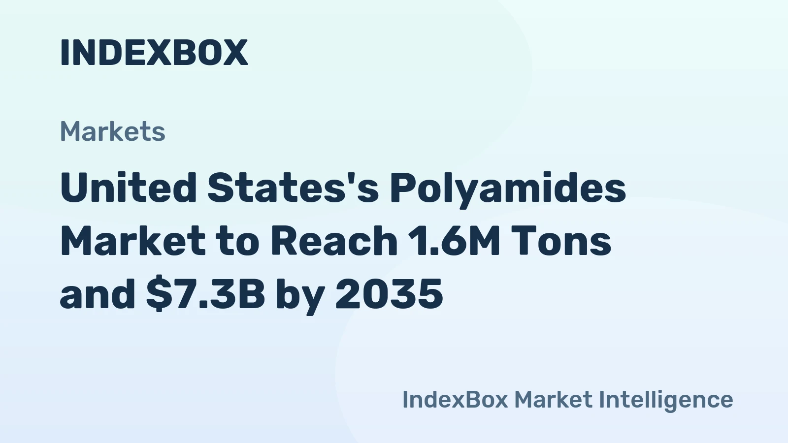 United States's Polyamides Market to Reach 1.6M Tons and $7.3B by 2035