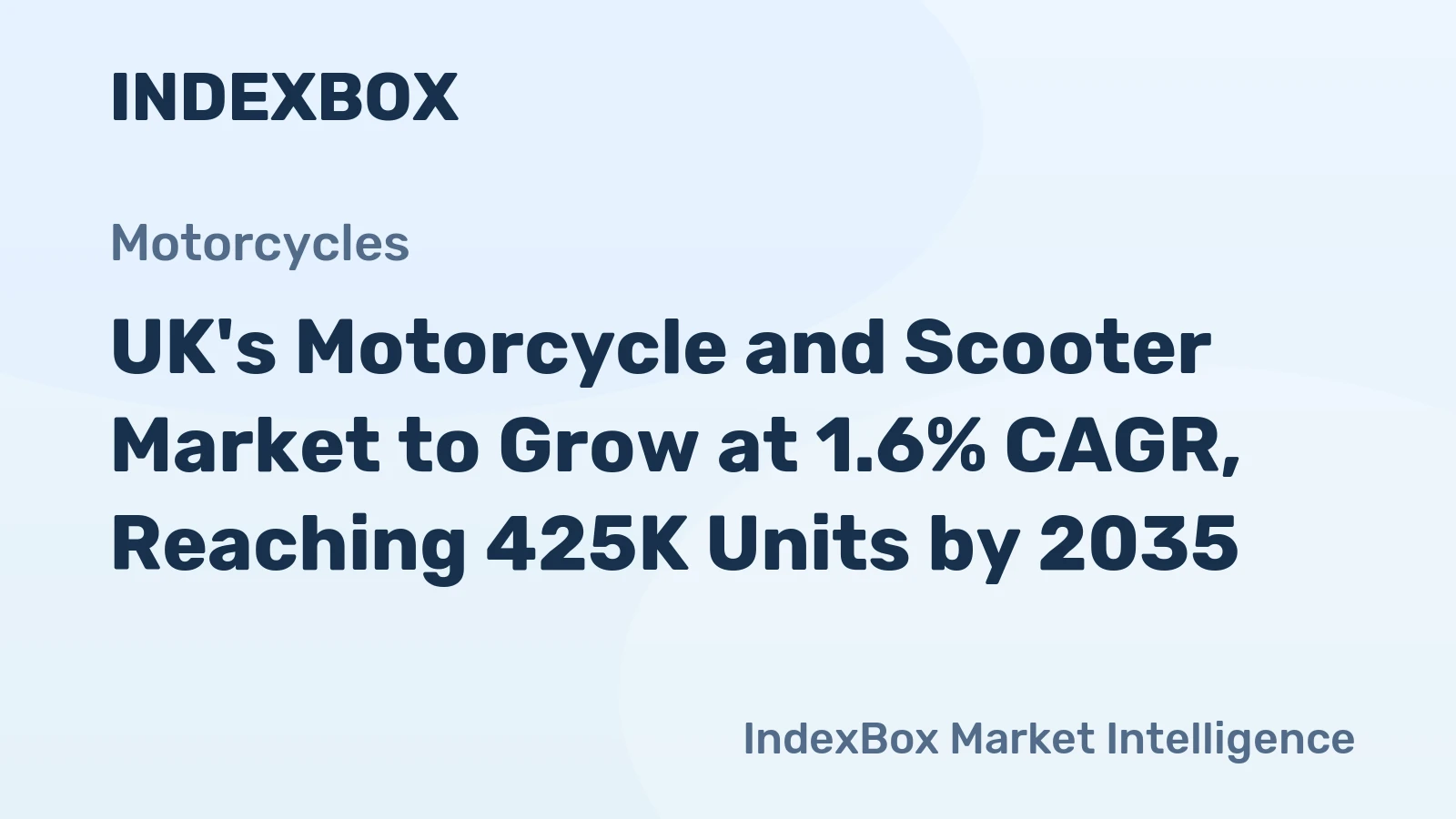 UK's Motorcycle and Scooter Market to Grow at 1.6% CAGR, Reaching 425K Units by 2035