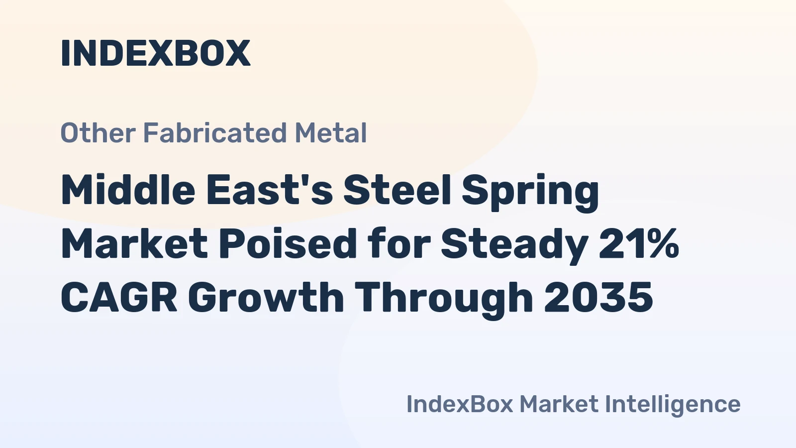 Middle East's Steel Spring Market Poised for Steady 21% CAGR Growth Through 2035