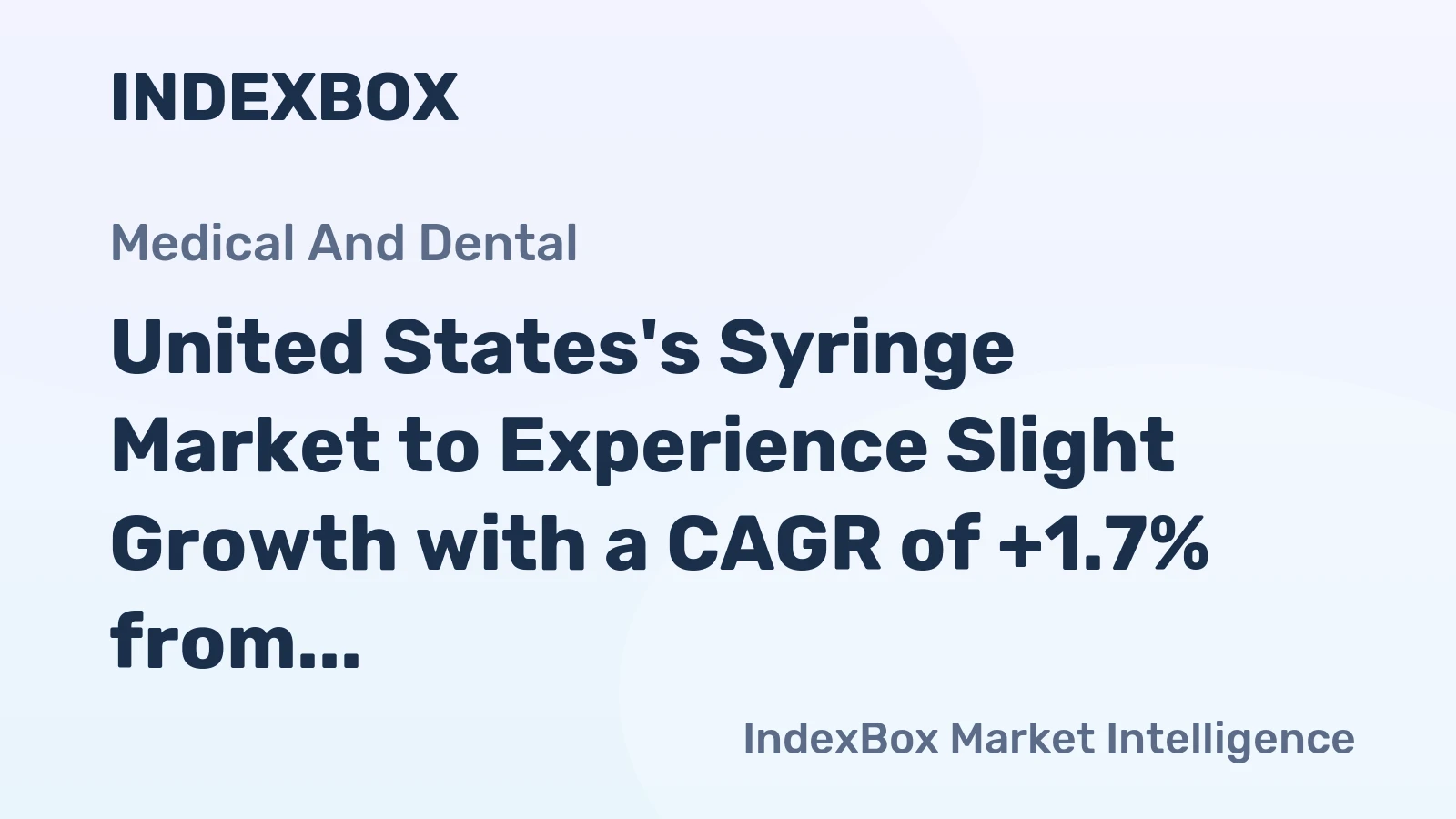 United States's Syringe Market to Experience Slight Growth with a CAGR of +1.7% from 2024 to 2035