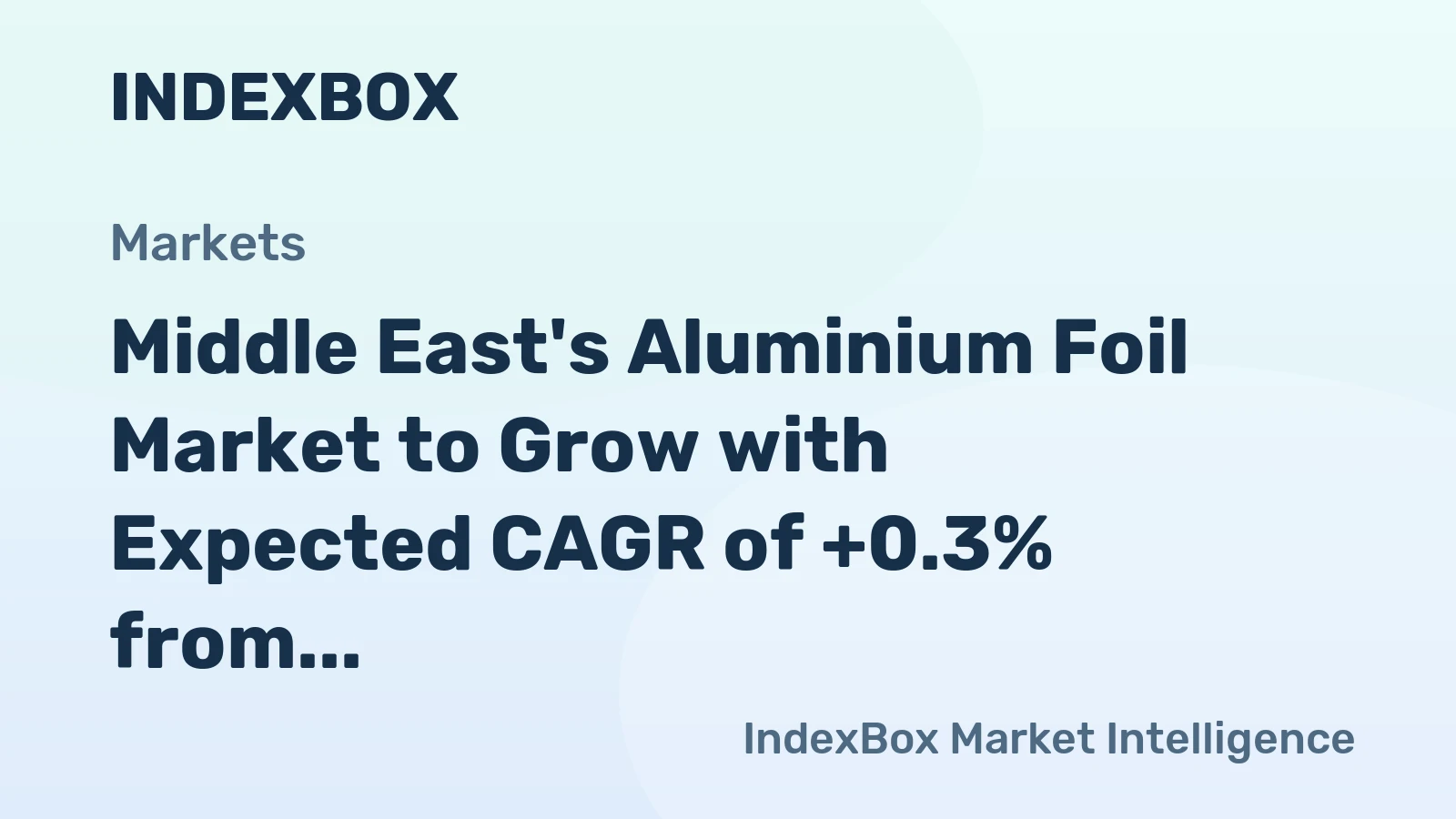 Middle East's Aluminium Foil Market to Grow with Expected CAGR of +0.3% from 2024 to 2035
