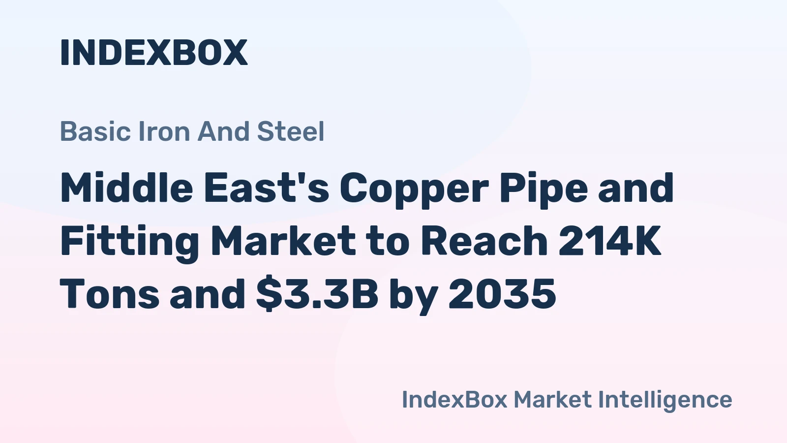Middle East's Copper Pipe and Fitting Market to Reach 214K Tons and $3.3B by 2035