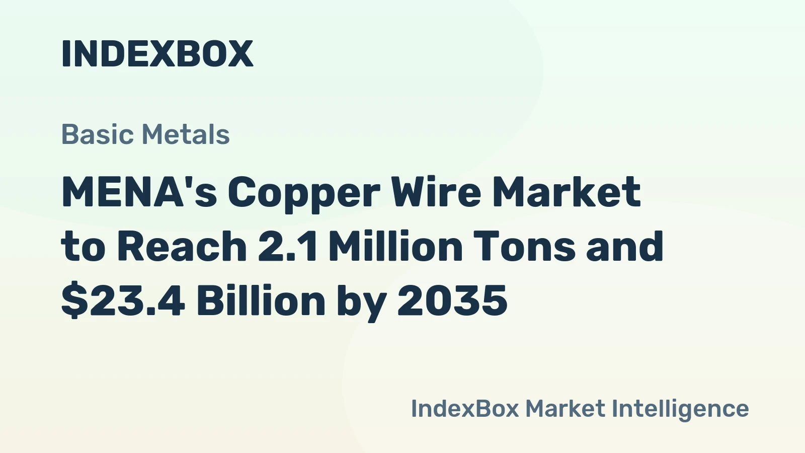 MENA's Copper Wire Market to Reach 2.1 Million Tons and $23.4 Billion by 2035