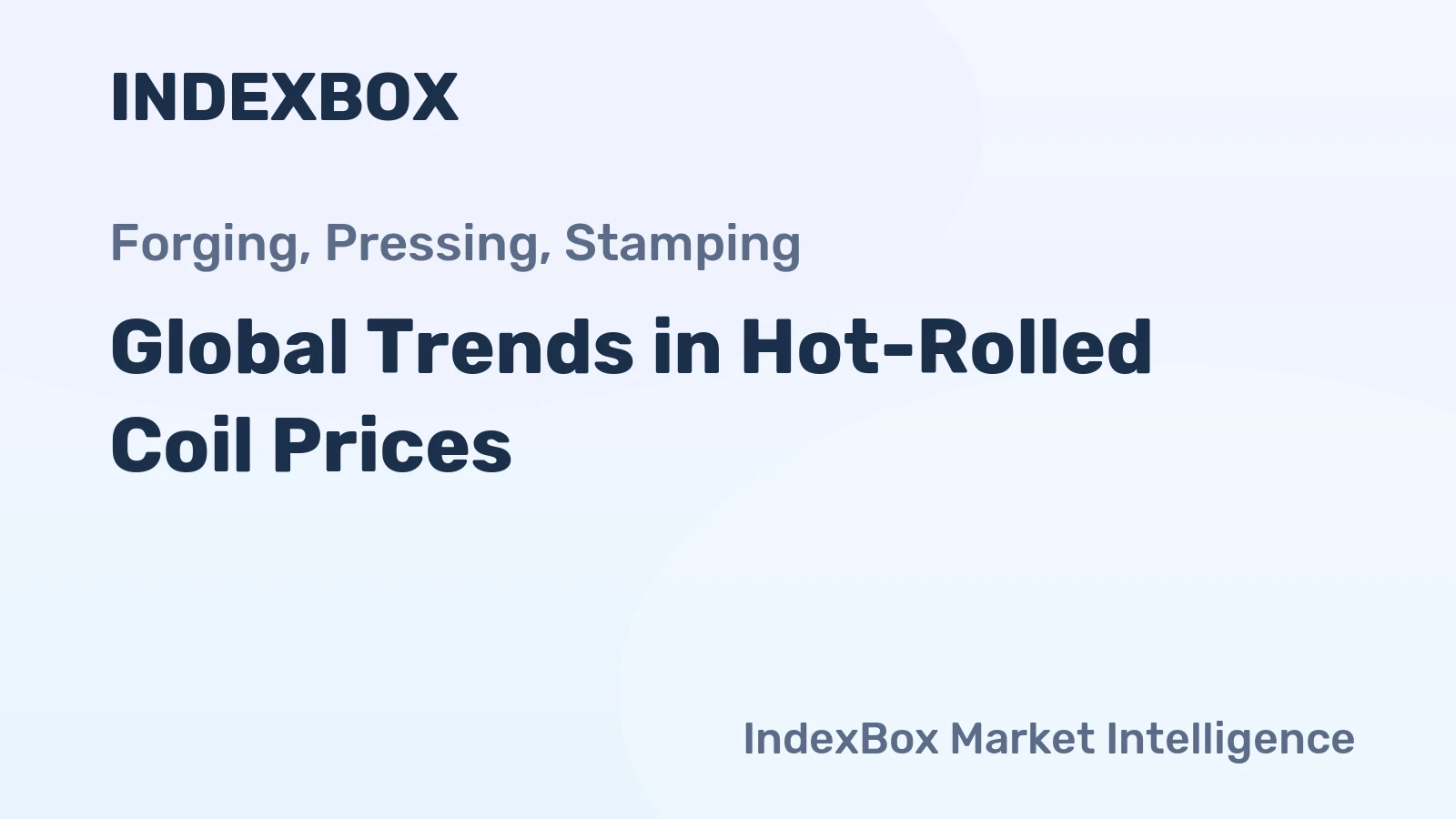 Global Trends in Hot-Rolled Coil Prices