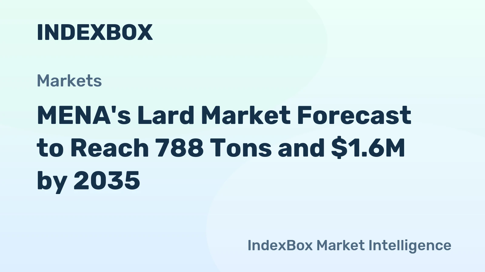 MENA's Lard Market Forecast to Reach 788 Tons and $1.6M by 2035