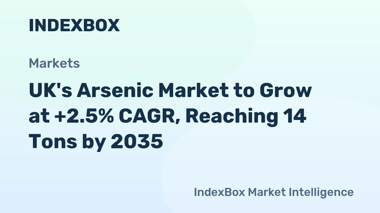 UK's Arsenic Market to Grow at +2.5% CAGR, Reaching 14 Tons by 2035