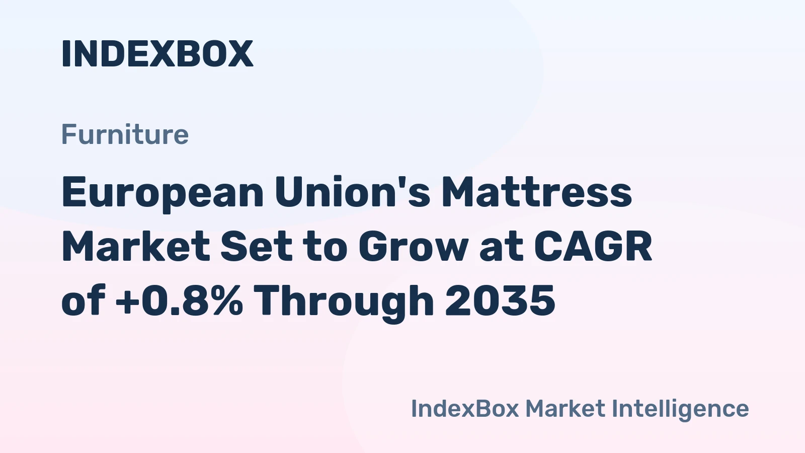 European Union's Mattress Market Set to Grow at CAGR of +0.8% Through 2035