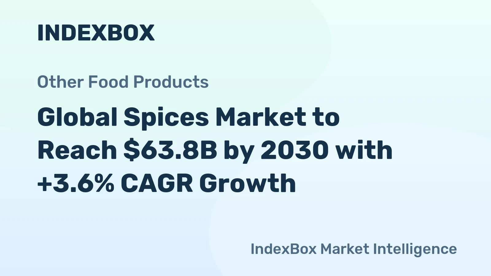 Global Spices Market to Reach $63.8B by 2030 with +3.6% CAGR Growth