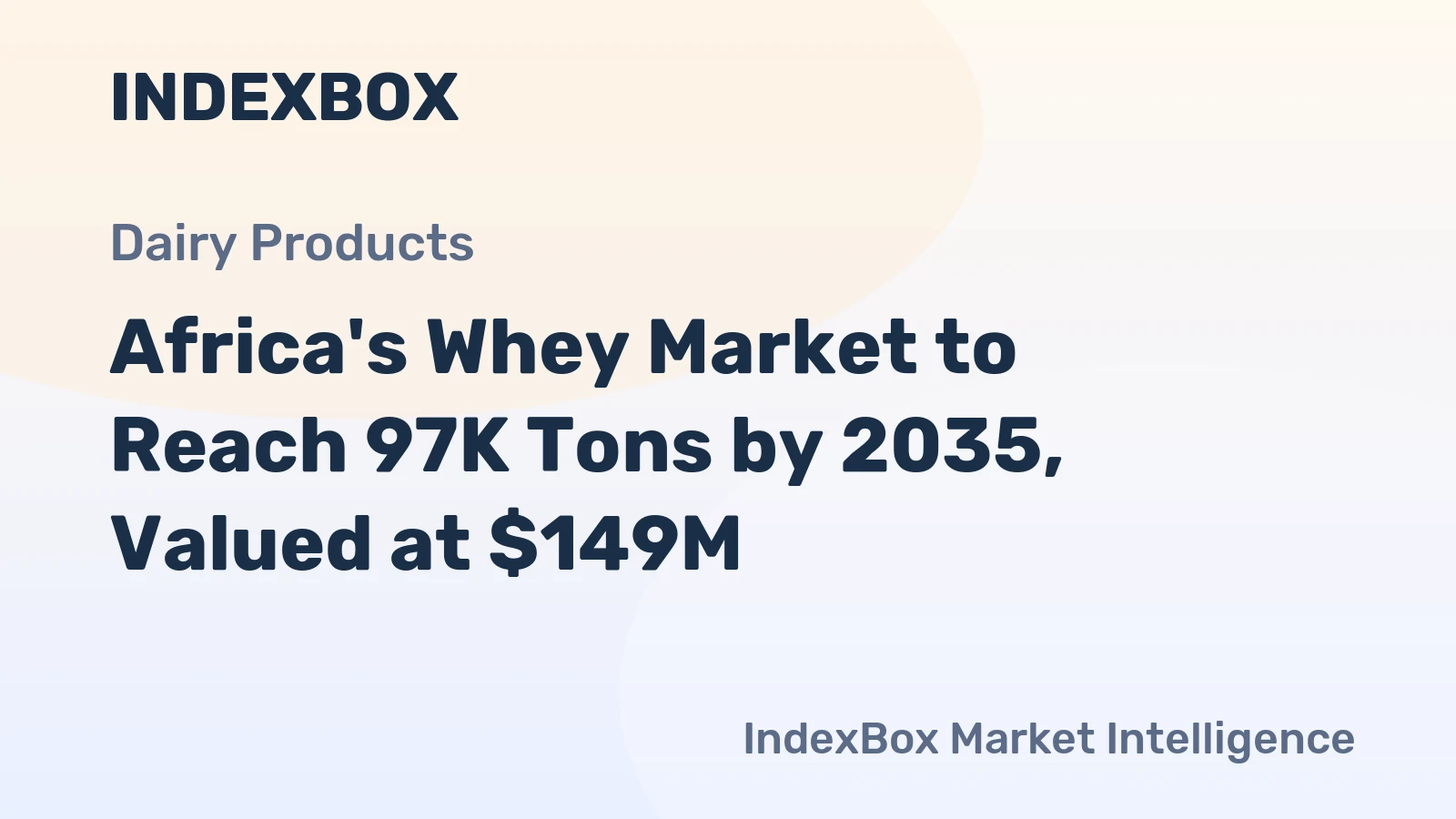 Africa's Whey Market to Reach 97K Tons by 2035, Valued at $149M